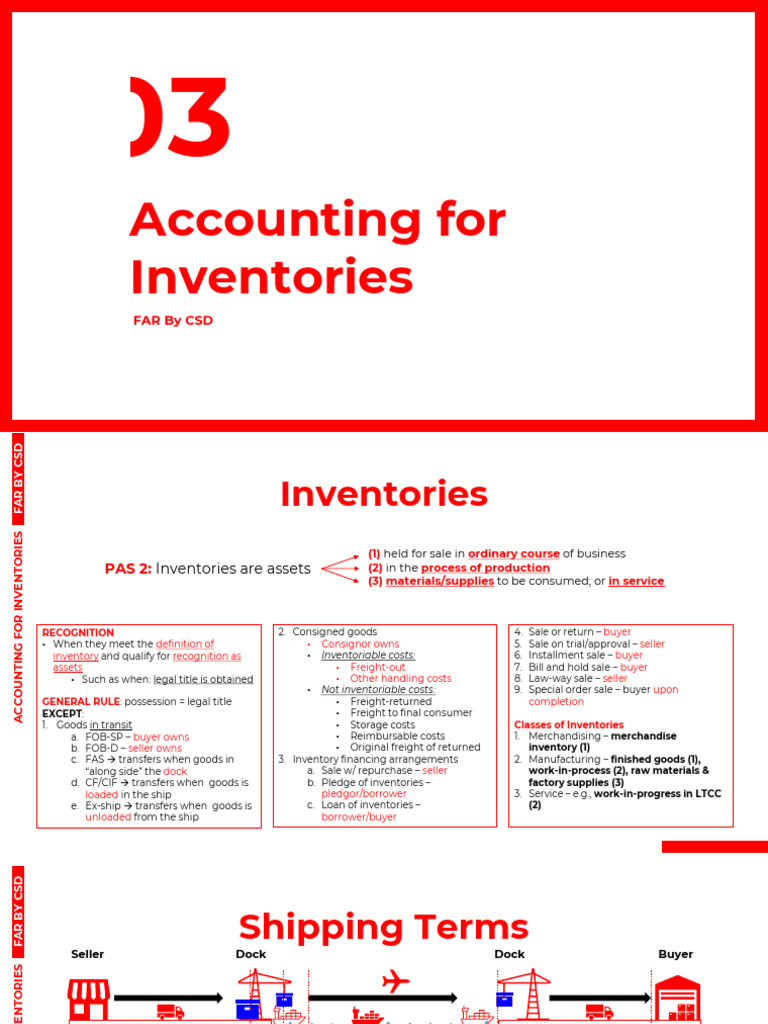 [FAR] CSD - 03 Inventories | PDF | Inventory | Economies