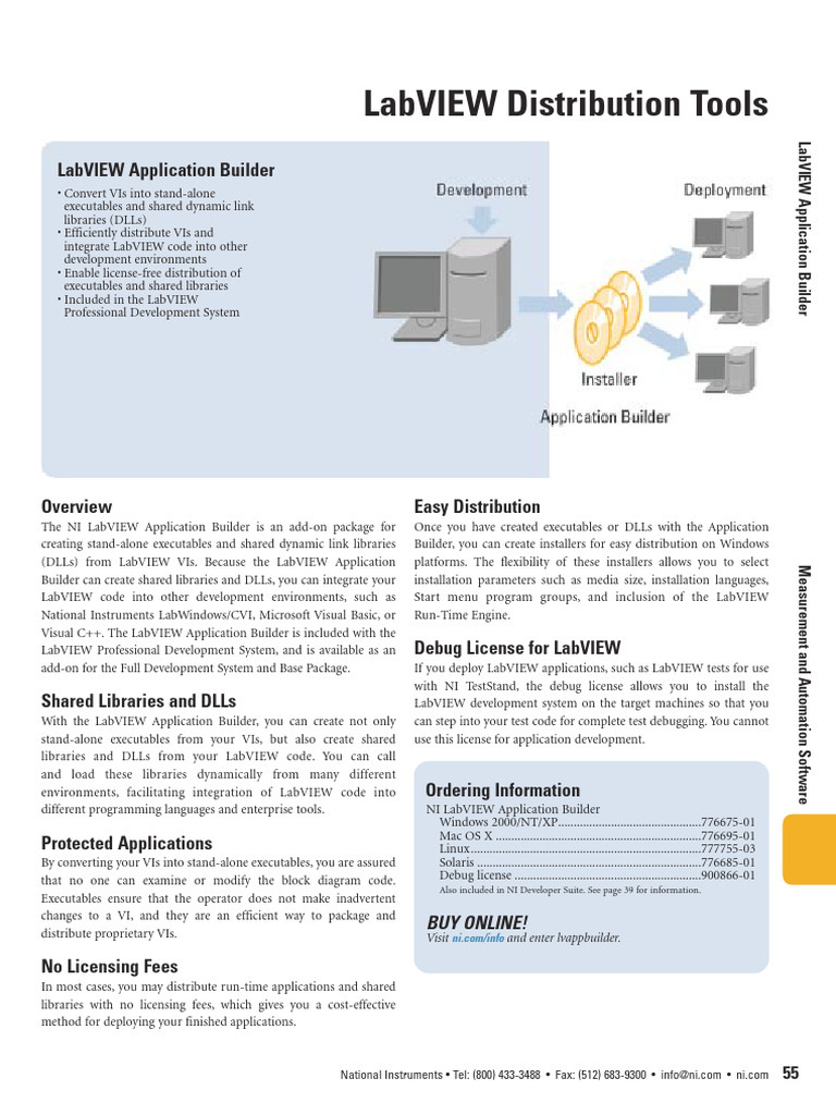 Lab View Application Builder | PDF | Integrated Development Environment | Operating System Families