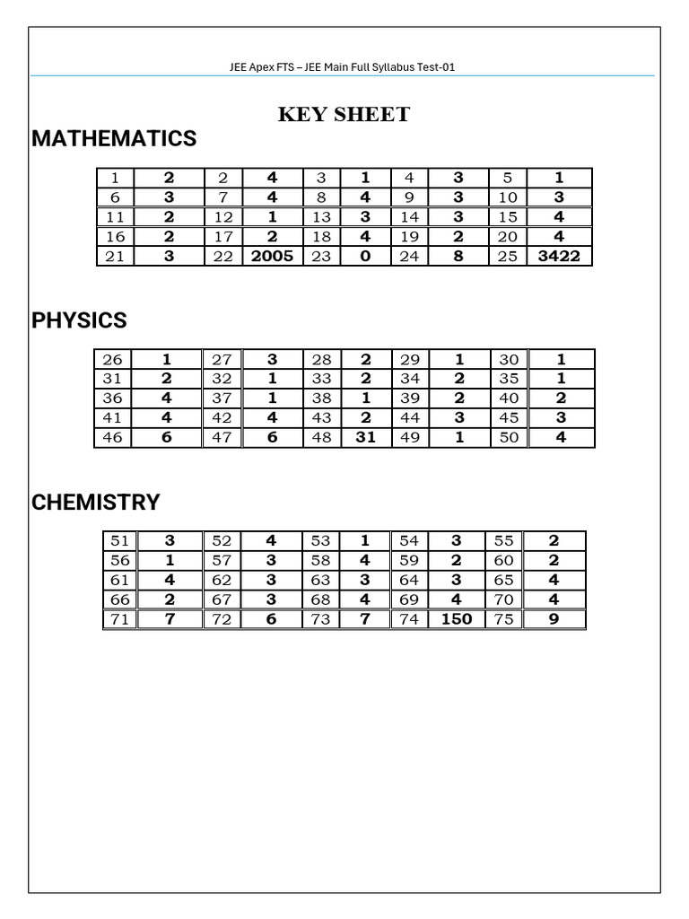 JEE Apex FTS - JEE Main Full Syllabus Test-01 - Key and Solutions | PDF