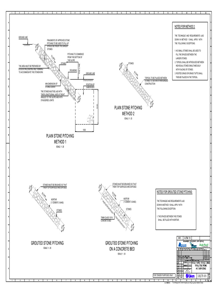 79 619 Typical Stone Pitching and Gabion Details | PDF | Building ...