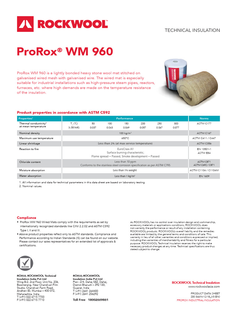 Mineral Wool Data Sheet | PDF