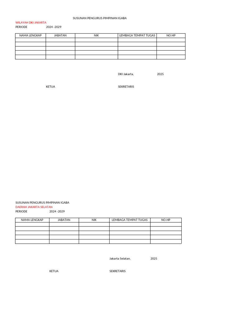 Pengurus IGABA DKI Jakarta 2024-2029 | PDF
