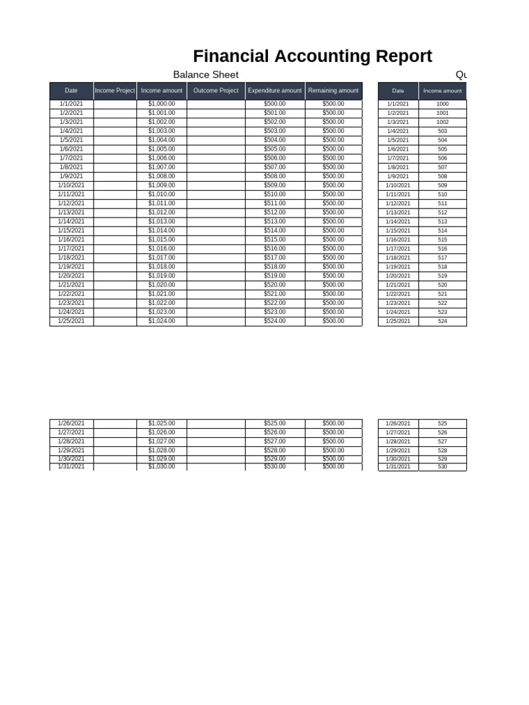 Financial Accou-WPS Office | PDF | Accounting | Financial Accounting