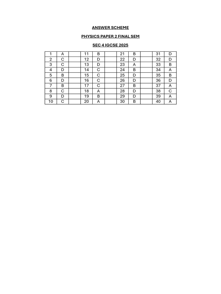 Answer Scheme Phy p2 | PDF
