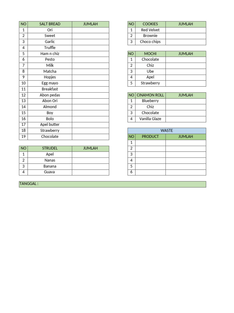 List Oven | PDF