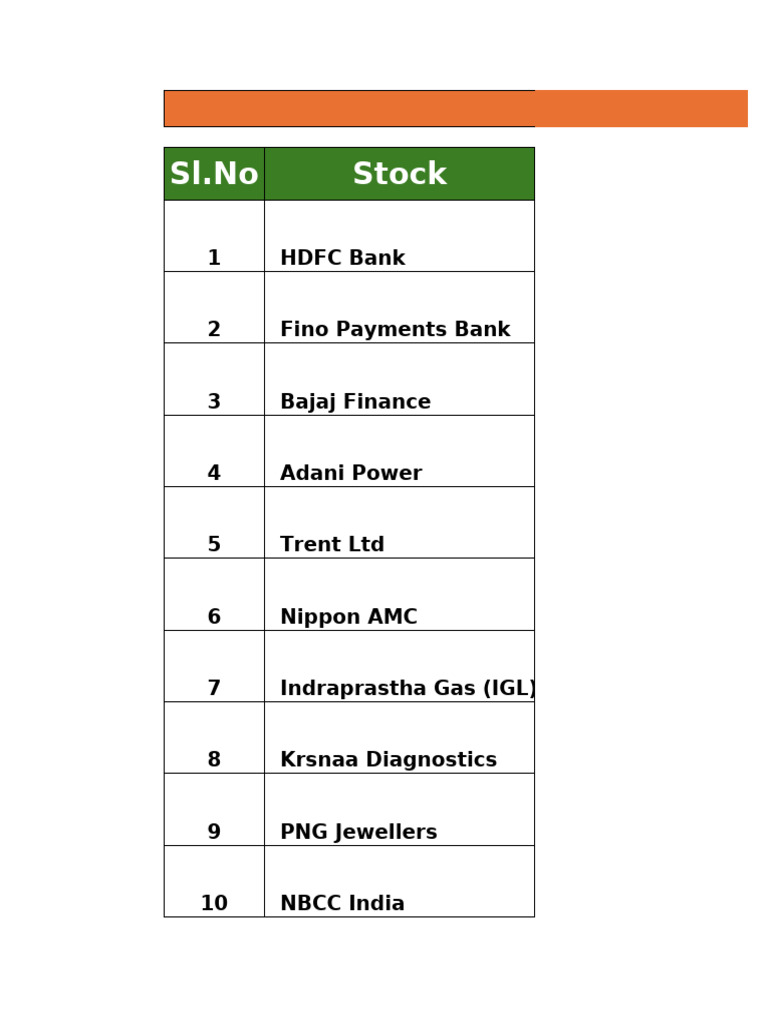 Nomura Report On 10 Stocks | PDF