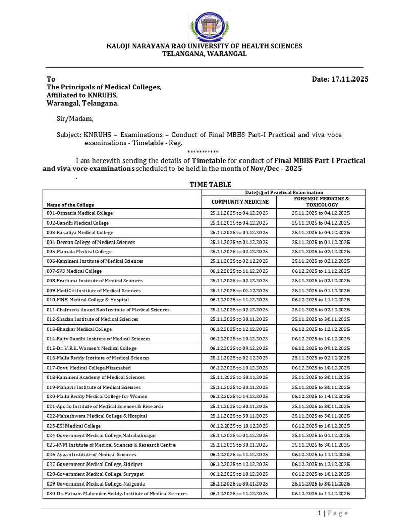 KNRUHS Final MBBS Exam Timetable 2025 | PDF | Medical School | Medical ...