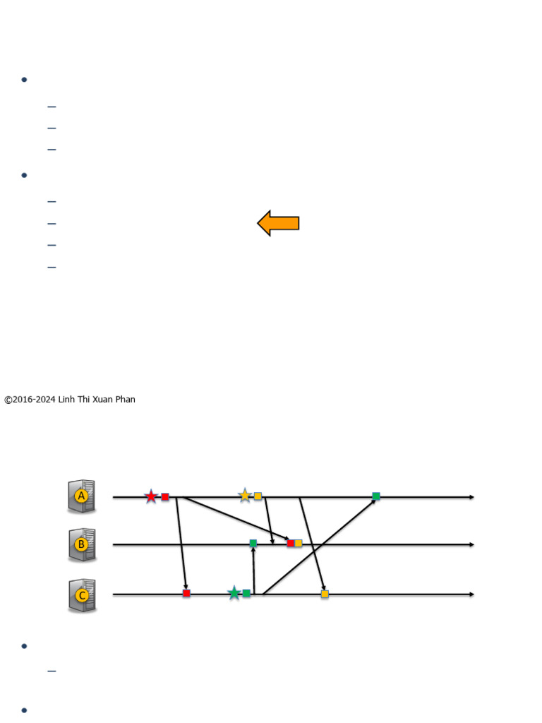 lecture10-part2 | PDF | Multicast | Network Protocols