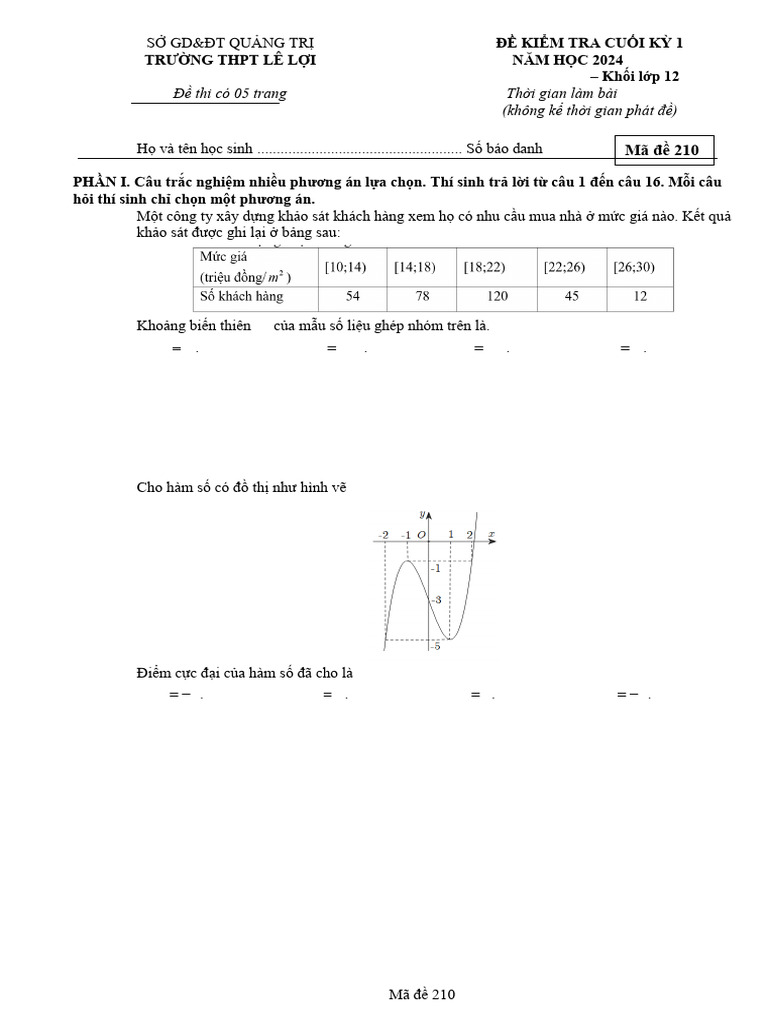 Thpt Lê Lợi- File Chiếu | PDF