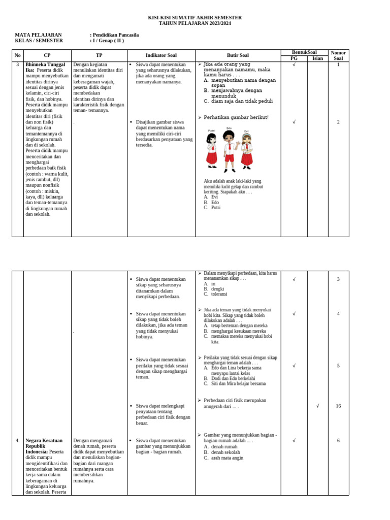 Kisi-kisi SAS Pancasila | PDF
