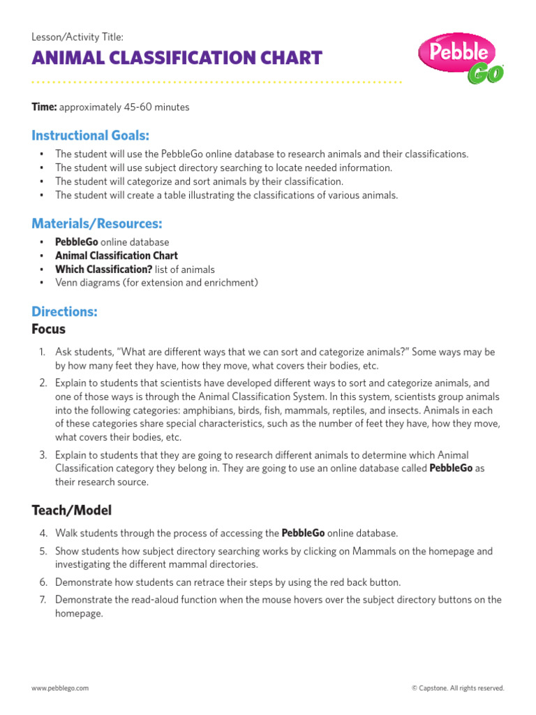 Animal Classification Chart Activity | PDF | Zoology