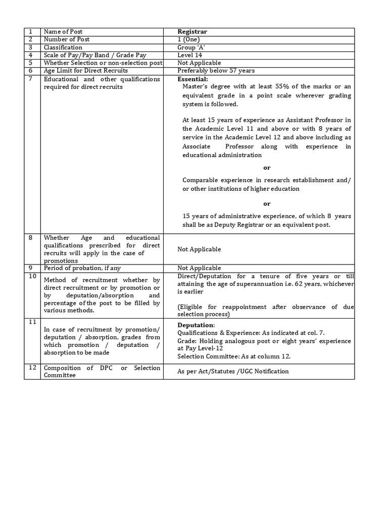 Eligibility | PDF | Academia | Educational Stages