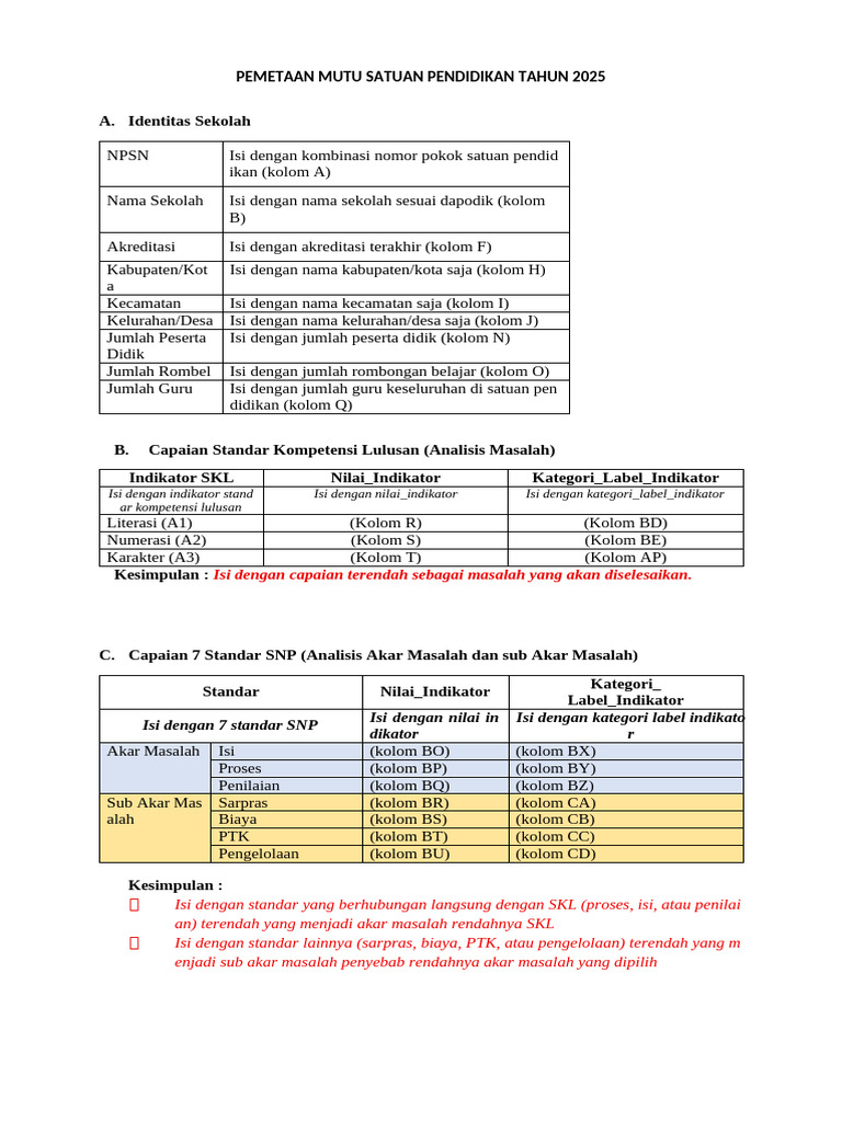 903794703 Lembar Pemetaan Mutu Satuan Pendidikan Ttd Kepsek | PDF