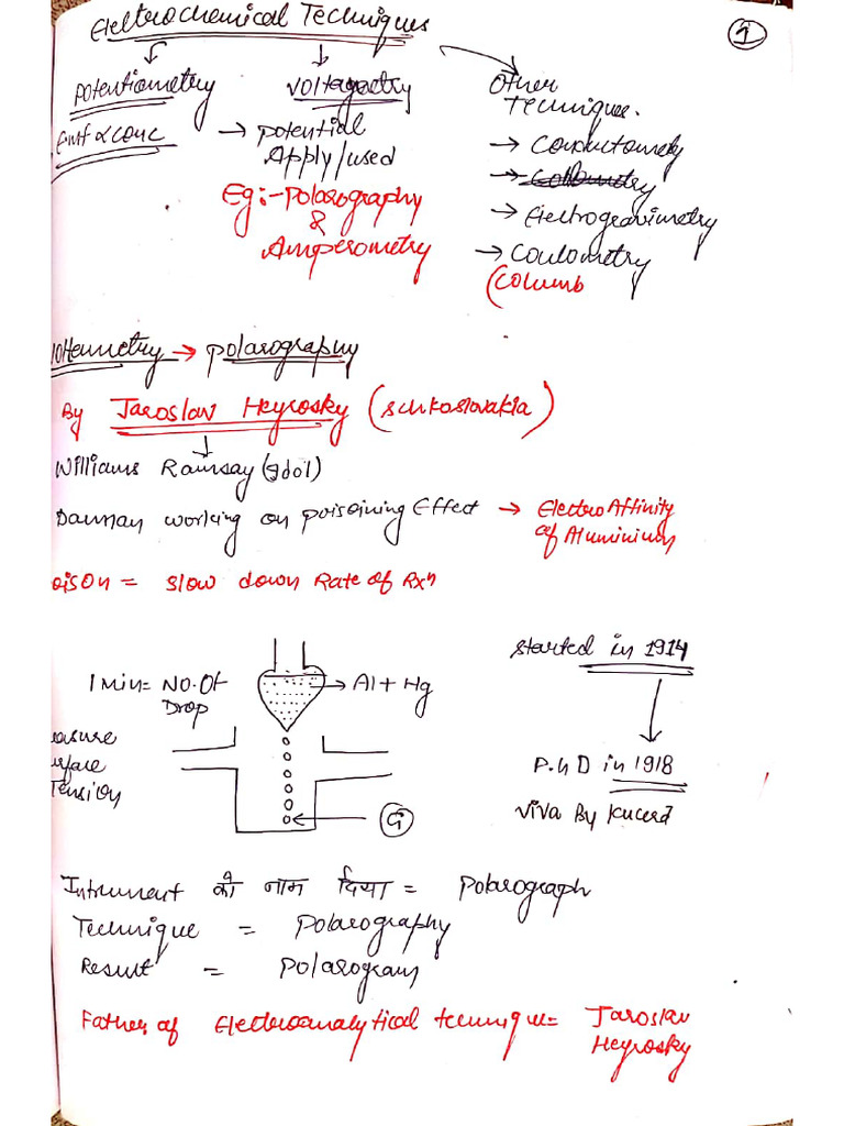 Instrumental Analysis Shubham | PDF