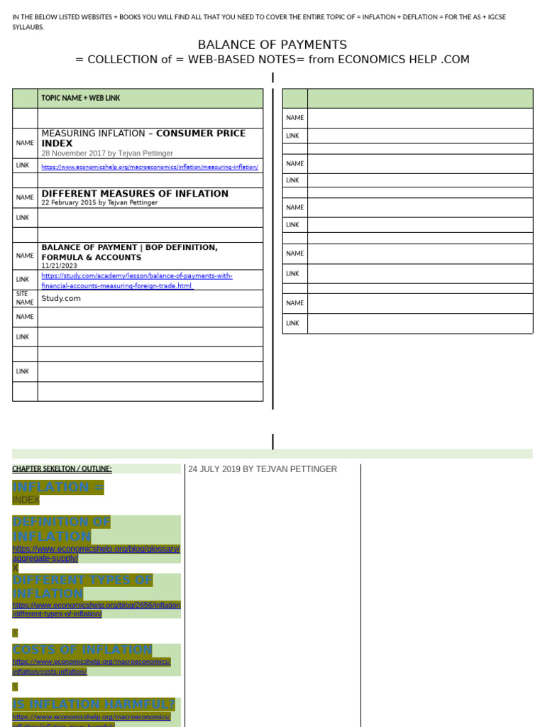 Inflation and Balance of Payments Guide | PDF | Balance Of Payments ...