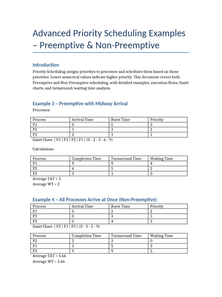 Advanced Priority Scheduling Examples | PDF