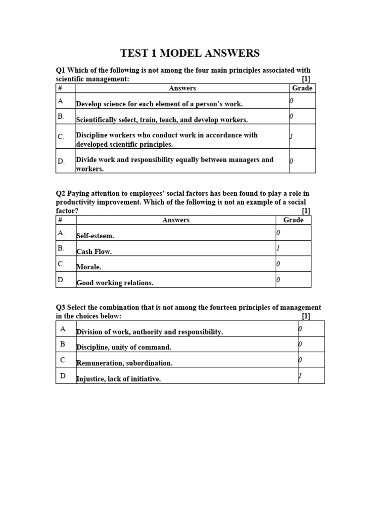 Mmb 533_test 1 Model Answers (1) | PDF | Motivation | Motivational