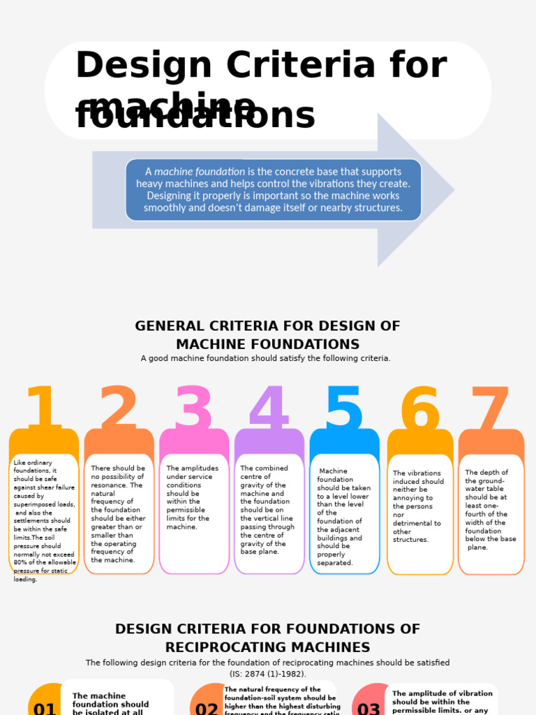 Machine Foundation Design Criteria | PDF | Pressure | Resonance
