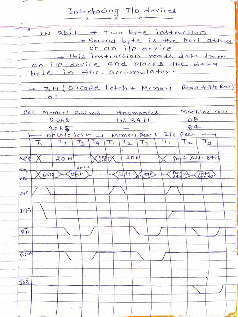 Microprocessor and Microcontroller | PDF