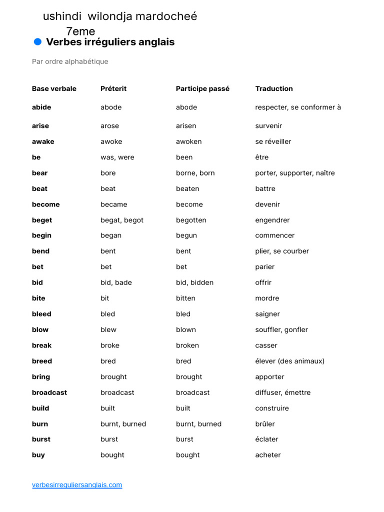 Liste des verbes irréguliers anglais | PDF