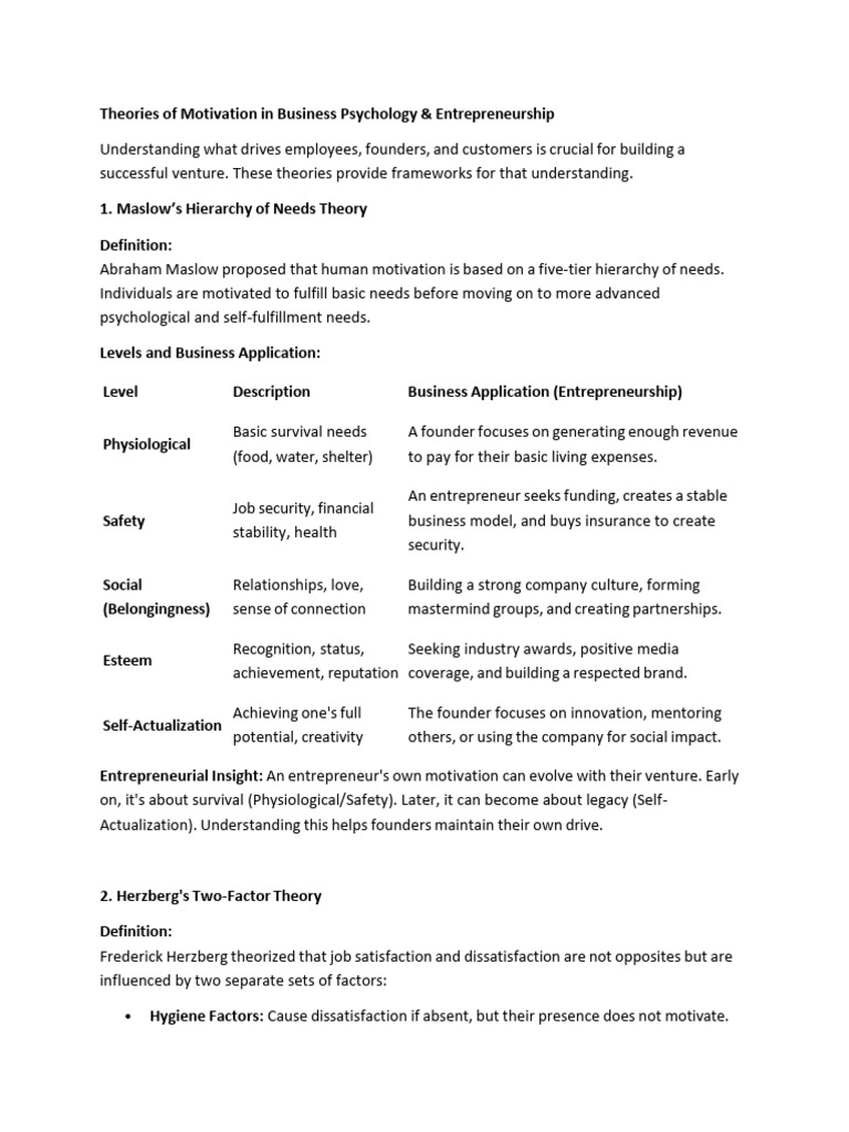 Theories of Motivation, Behavioral Economics | PDF | Motivational ...