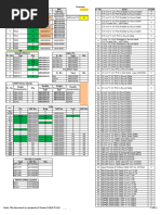 Cable Sizes Chart | PDF