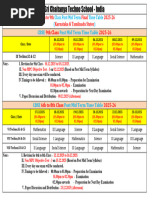Invigilator Duty DT-15.12.25 | PDF