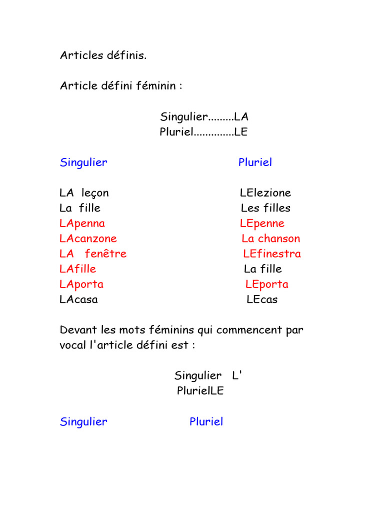 Articles définis et adjectifs en italien | PDF | Genre grammatical ...