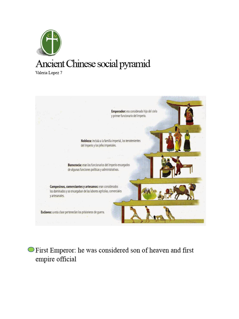 Work On Chinese Civilization | PDF