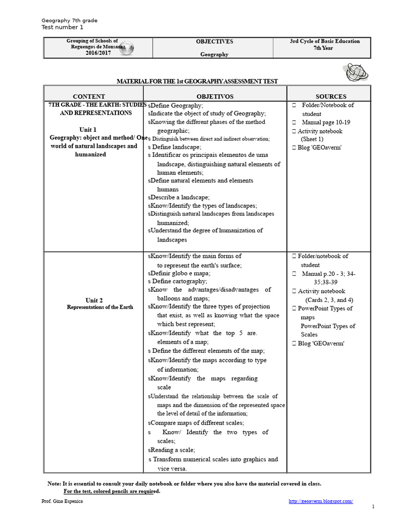 Geo Objectives - 1st Test 7th Grade | PDF | Map | Geography