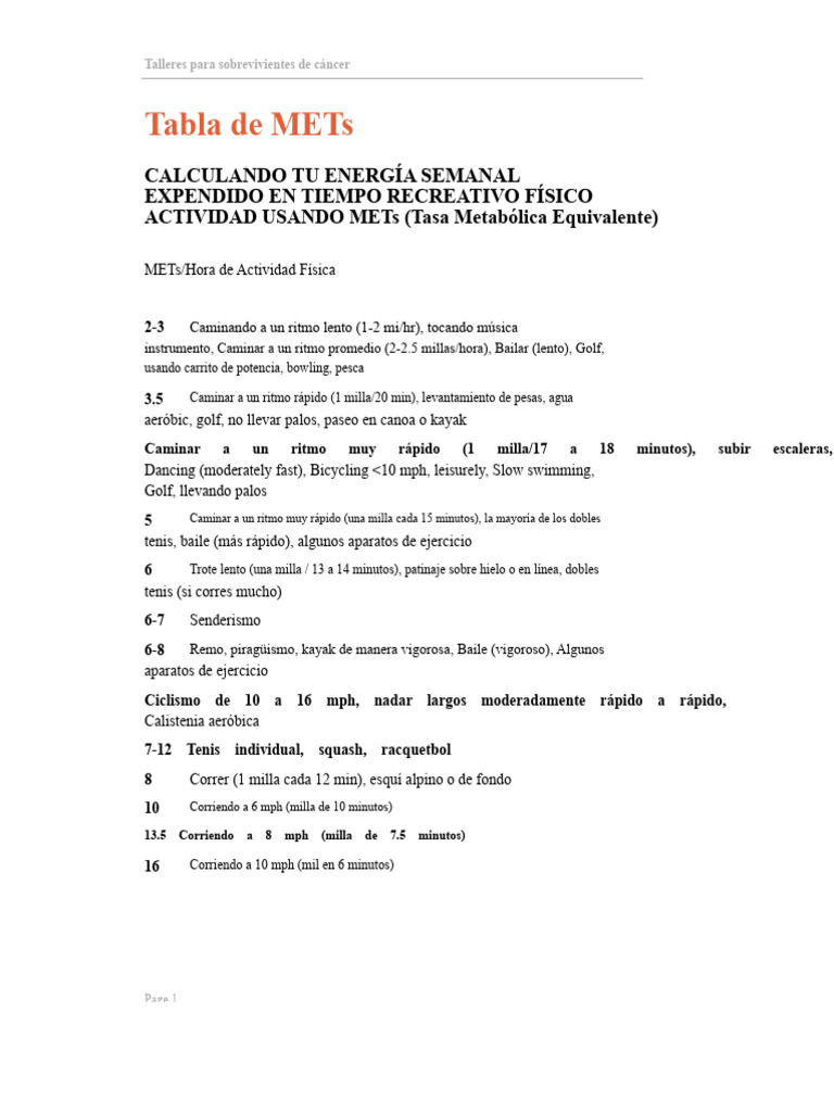 Tabla de Ejercicio [METs] | PDF