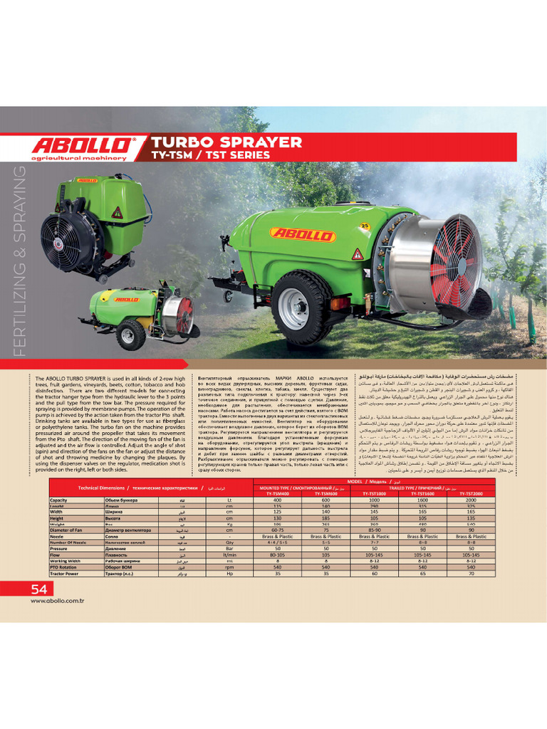 Turbo Sprayer | PDF