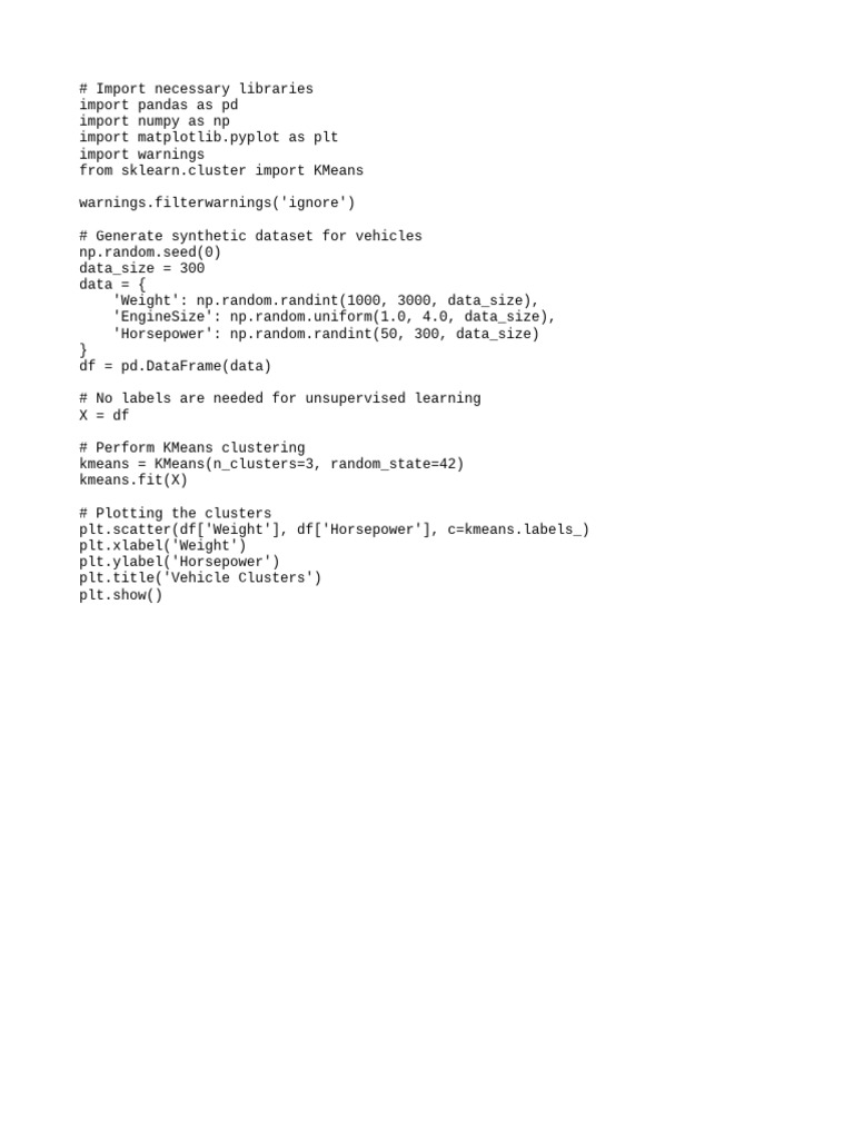 # Import Necessary Libraries Usupervised | PDF