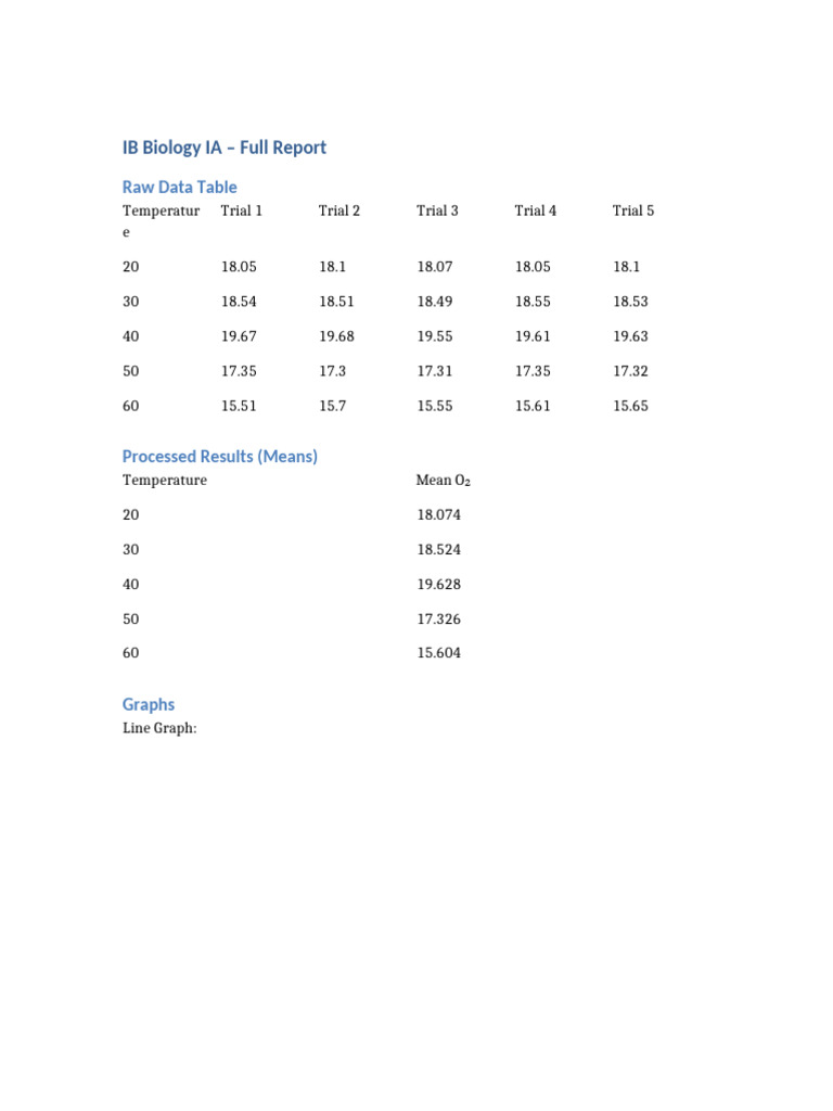 IB Biology IA: Temperature O₂ Data Analysis | PDF