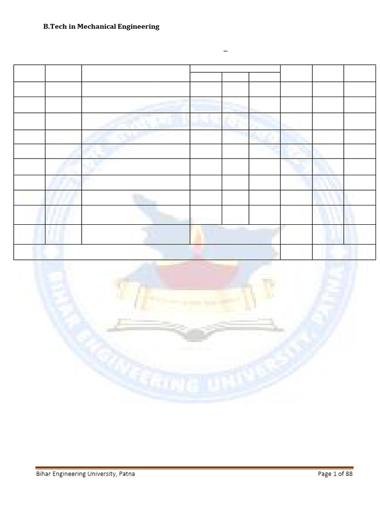 B.Tech Mechanical Engineering Curriculum 2024 | PDF | Entropy ...