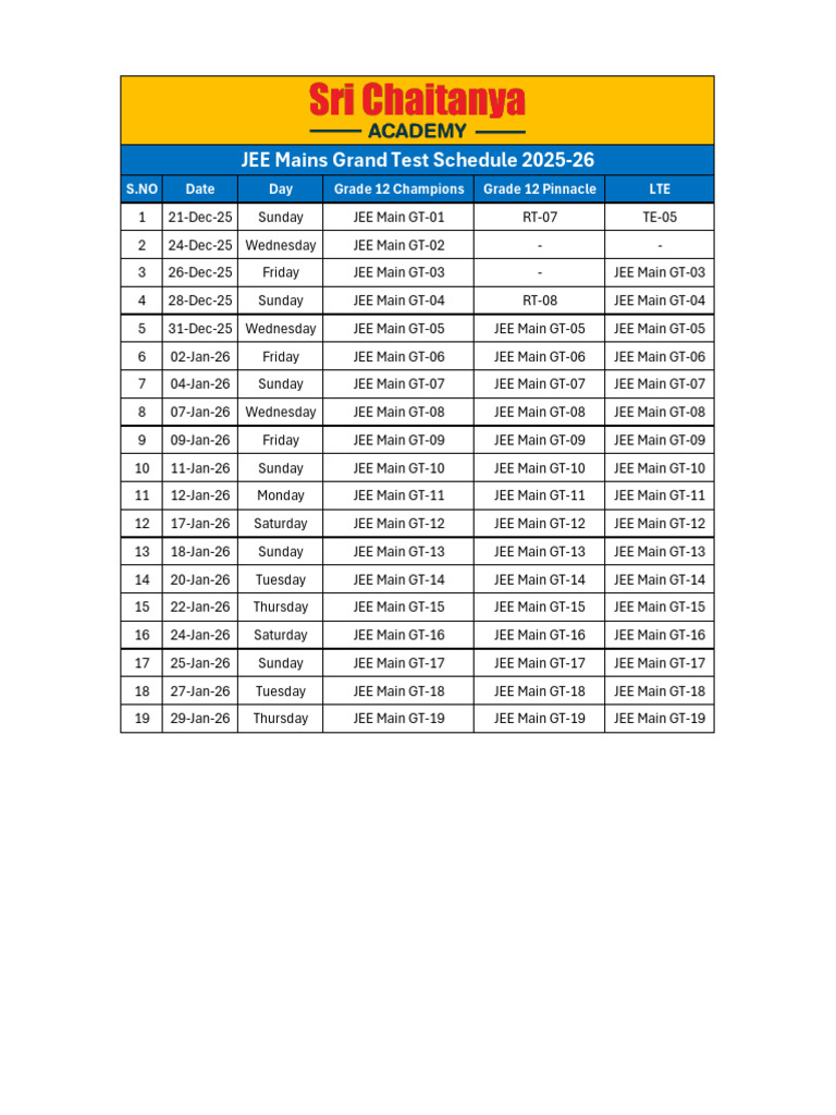 JEE Mains Grand Test Schedule 2025-26 | PDF