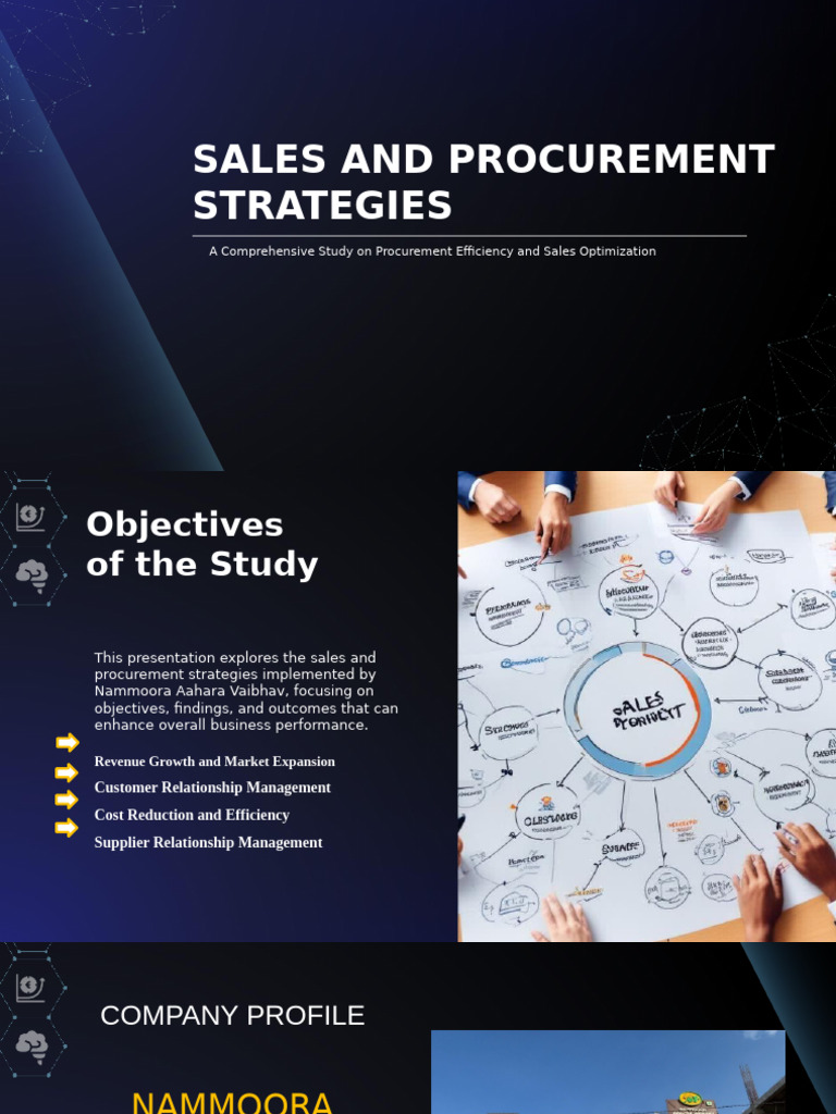 Sales and Procurement Strategies | PDF
