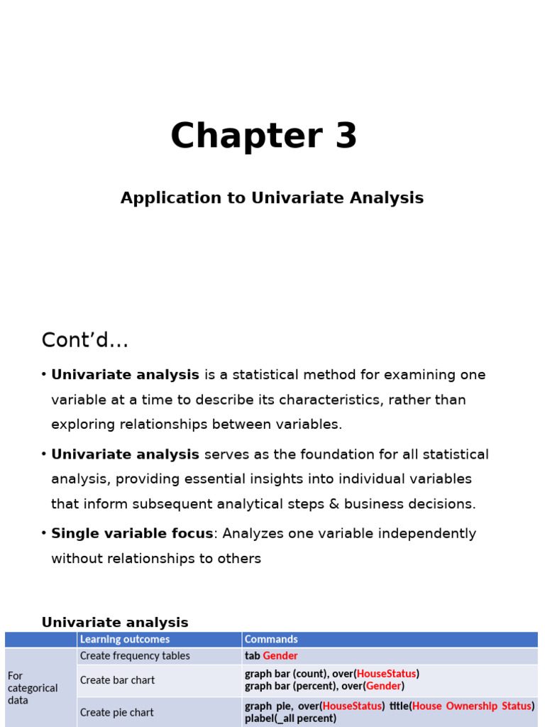 CH 3 Application To Univariate Analysis | PDF | Statistics | Standard ...
