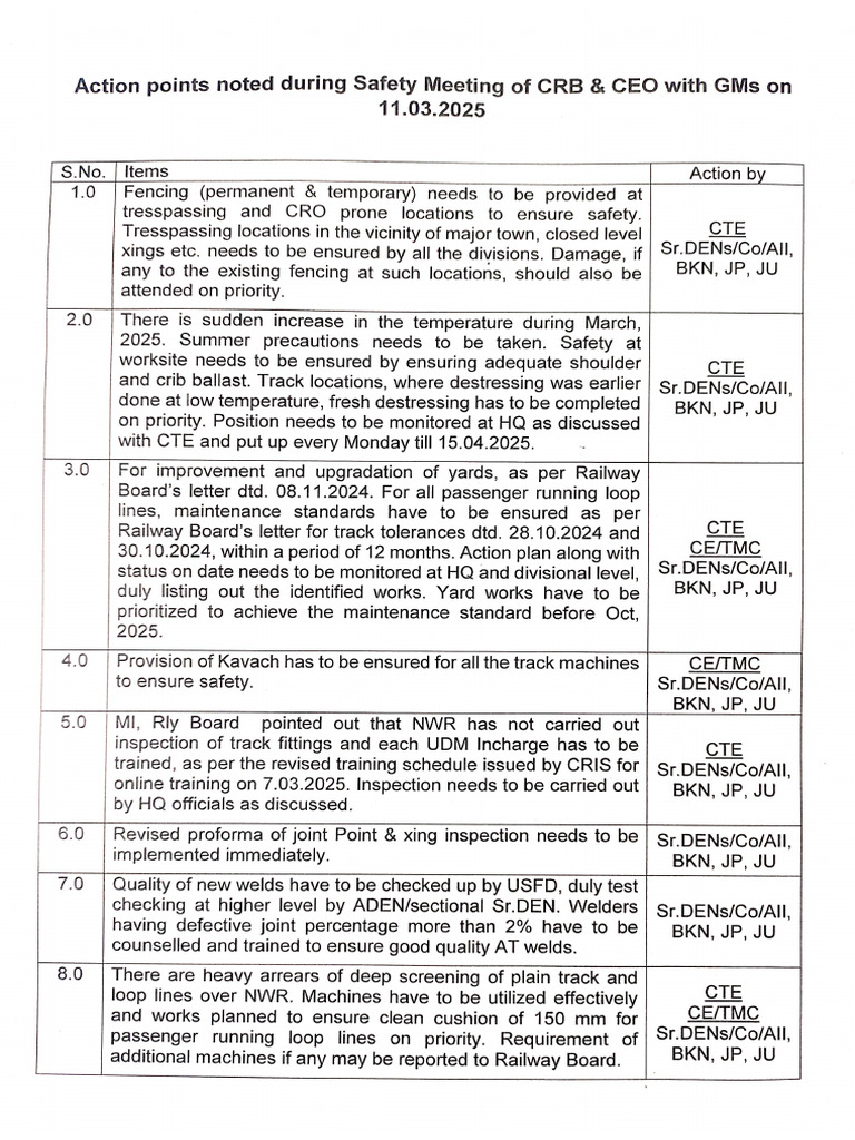 Action Point During CRB With GM | PDF