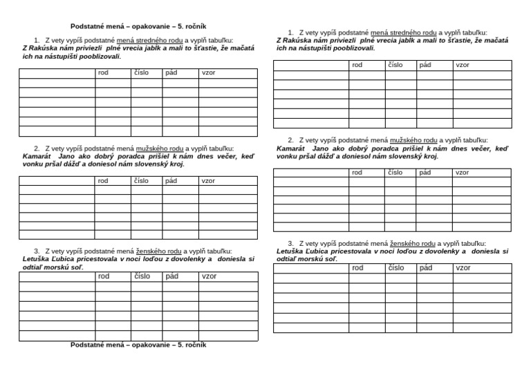 SJL5 - Opakovanie Podstatných Mien - Gramatické Kategórie | PDF