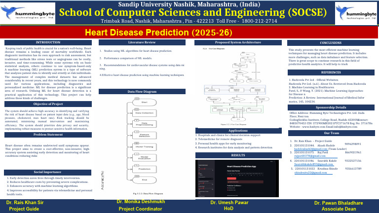 Smart Attendance System Using Opencv Poster-2 | PDF | Machine Learning ...