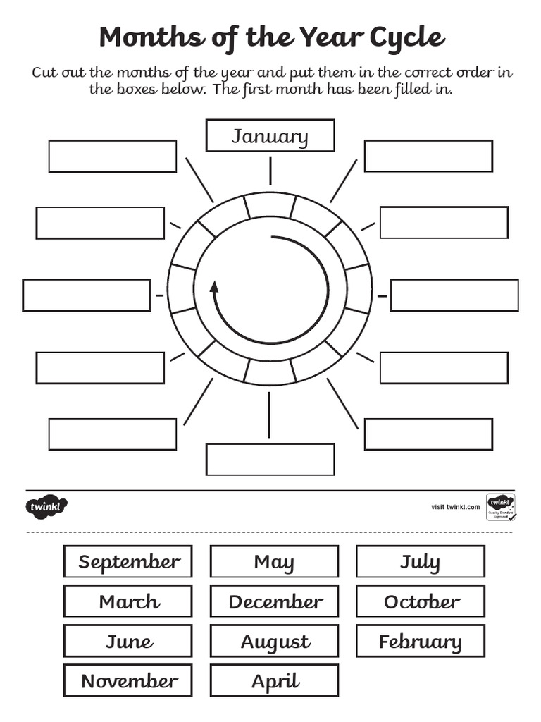 Months of the Year Ordering Activity | PDF