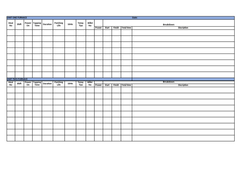 Sms Log Sheet | PDF