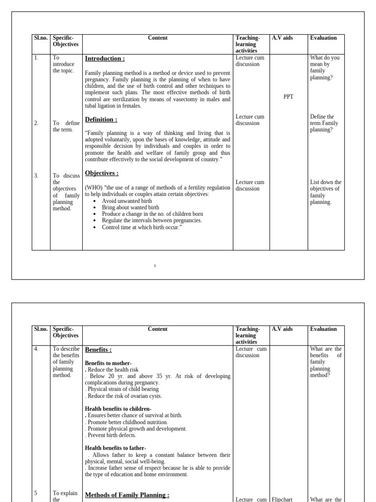 Family Planning Methods and Benefits | PDF | Birth Control | Human ...