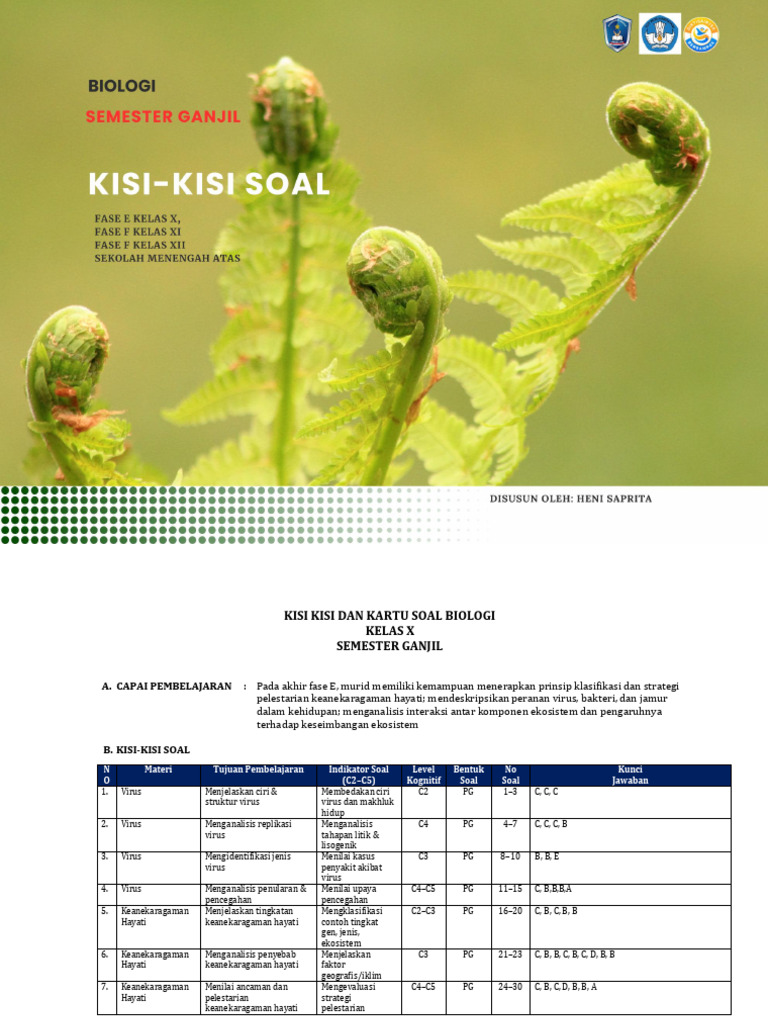 Kisi Kisi Dan Kartu Soal Biologi Semester Ganjil 2025_heni Saprita | PDF