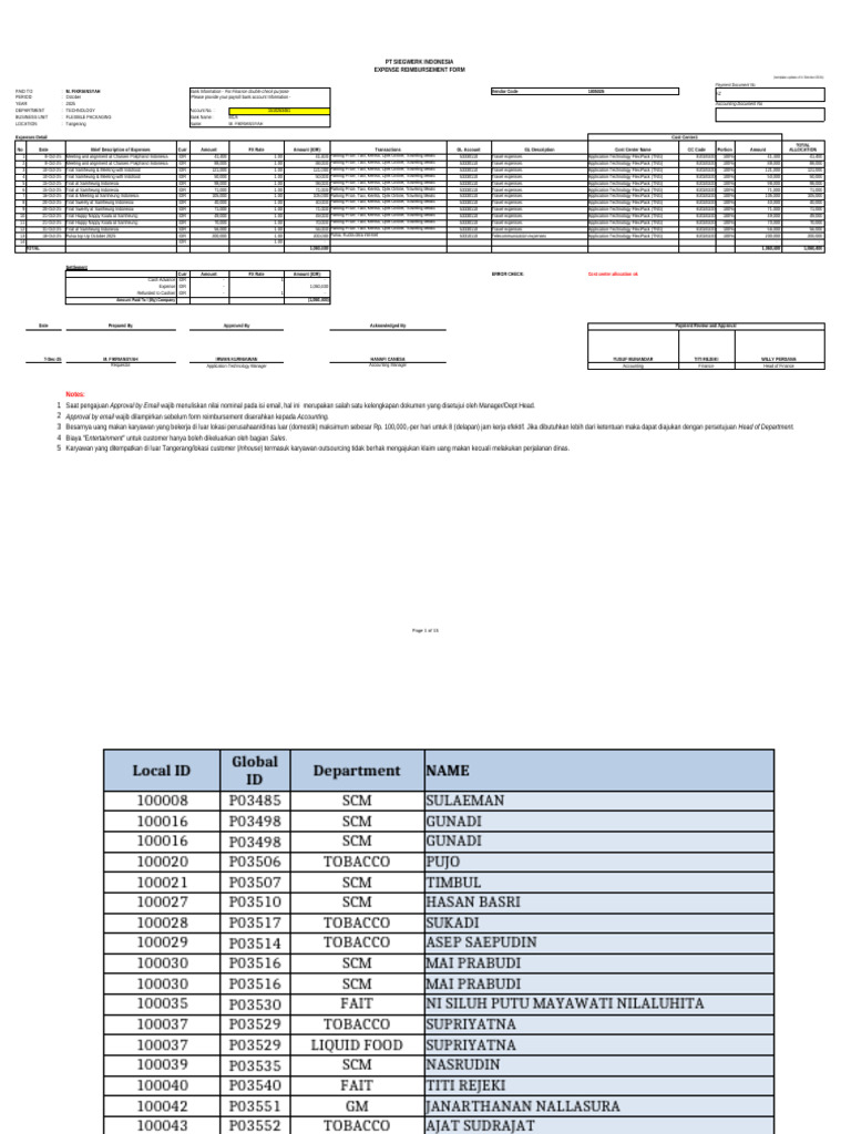 New CoA_ Expense Reimbursement Form Fikri October 2025 | PDF