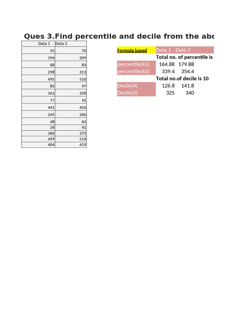 Percentile and Decile Calculations | PDF