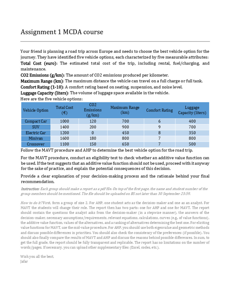 Vehicle Selection for European Road Trip | PDF | Emission Standard | Car