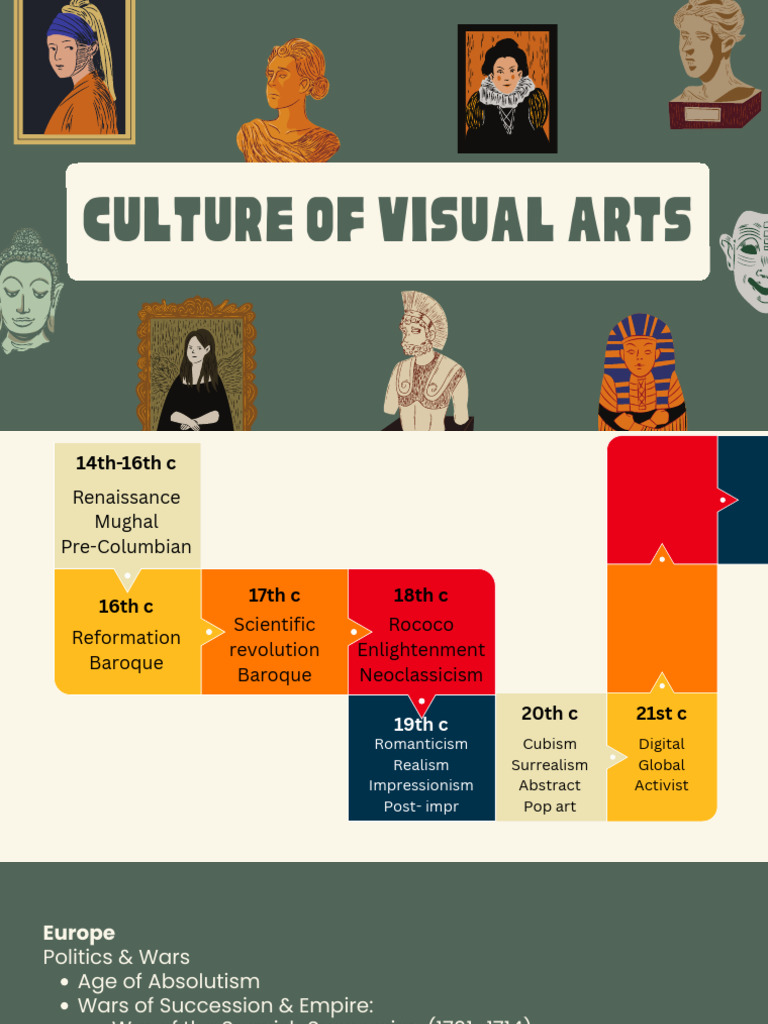 Visual Arts Rococo & Enlightenent 18 | PDF | Age Of Enlightenment | Baroque