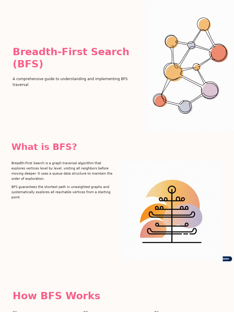 BFS Algorithm: Overview & Implementation | PDF | Queue (Abstract Data ...